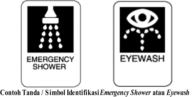Apakah Peran Penting Emergency Shower di Laboratorium? - PT Sinergi ...